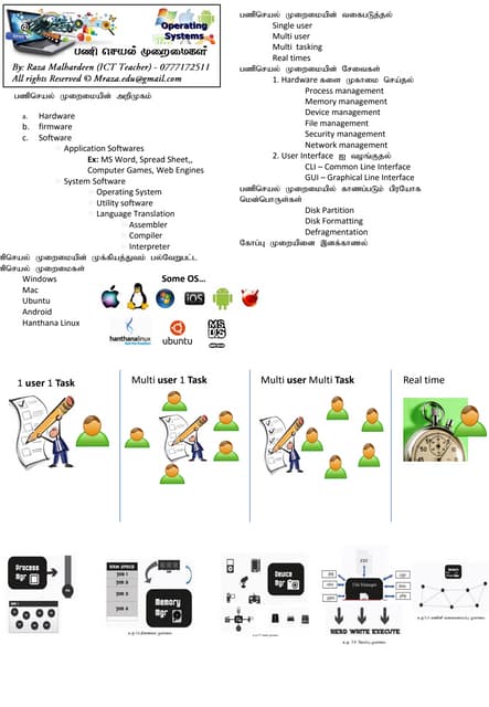 Internet Grade 11 tute Part 1 By Raza Malhardeen .pdf
