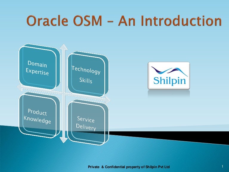 OSM- An Introduction