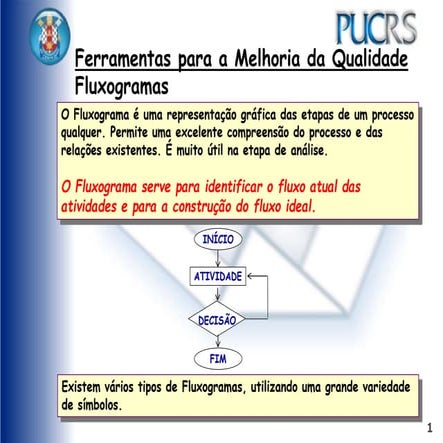 Ferramentas da Qualidadeeeeeeeeeeeeeeeee | PPT