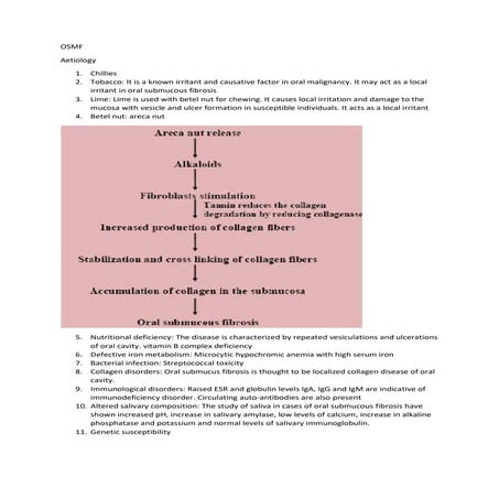 OSMF Oral Sub mucous Fibrosis -Oral Medicine | DOCX