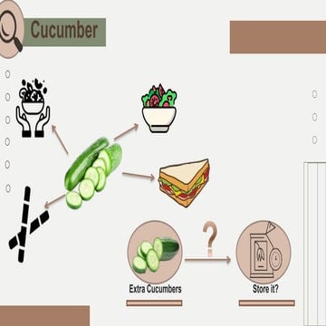 OSMOSIS (GROUP 2)CUCUMBER EXPERIMENT.pptx