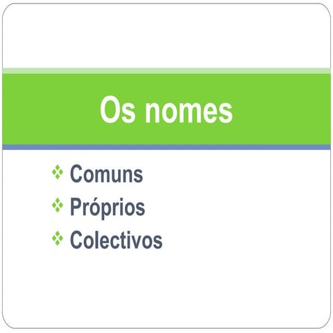 Os nomes comuns, próprios e colectivos | PPT