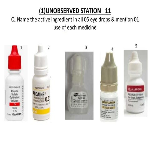 OSPE in Ophth with key for MBBS students | PPTX