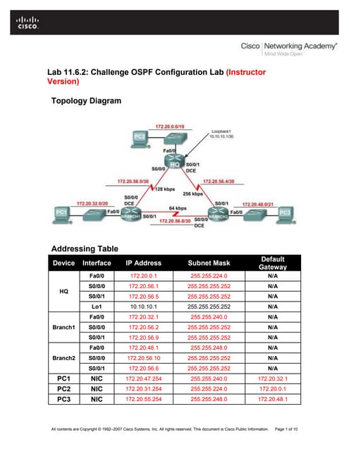 2.7.1 Packet Tracer - Single-Area OSPFv2 Configuration - ILM.docx | Computer Networking | Computing
