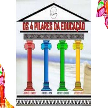 Os Quatro Pilares da Educação - Prof Elisangela.pptx