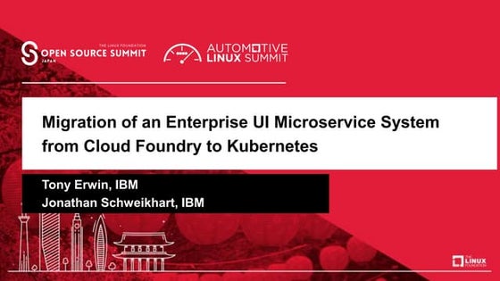 WSO2 API Manager Reference Architecture for DC/OS | PPT