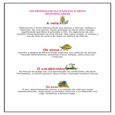 Os símbolos da páscoa e seus significados | DOC
