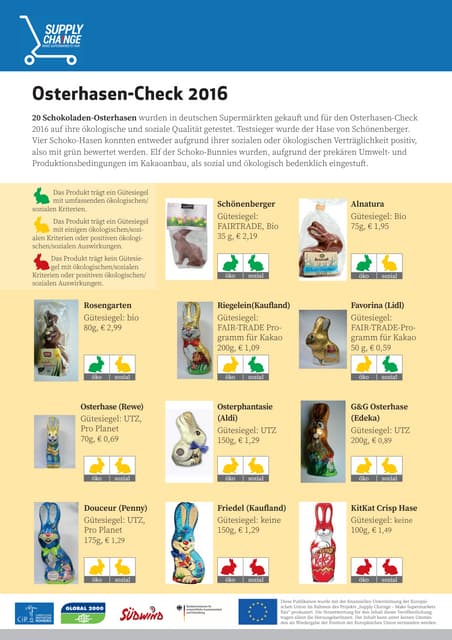 Scaffolding planning process | DOCX | Home Security | Home & Garden