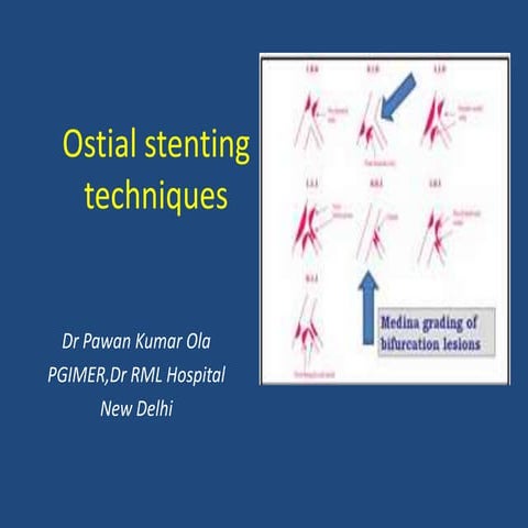 Coronary Ostial stenting techniques:Current status | PPTX