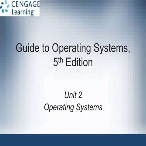 Operating system presentation that Amo uploaded | PPT