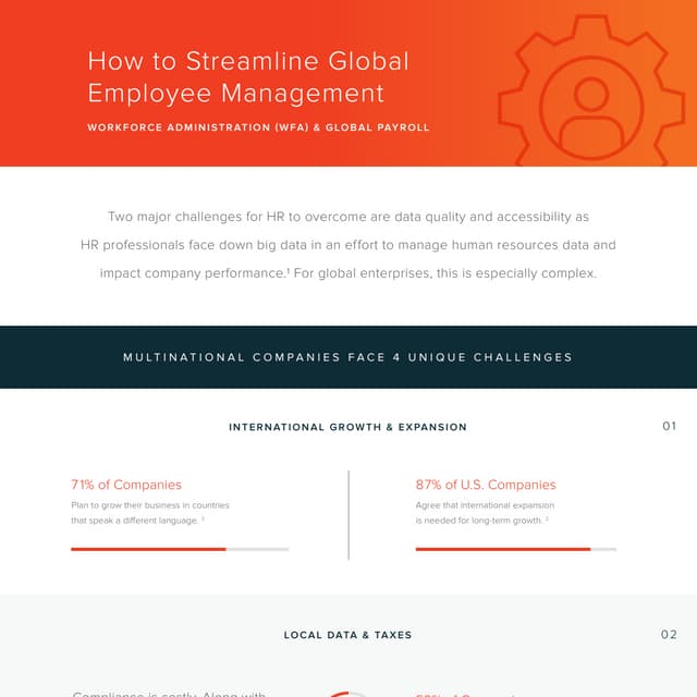 CXC Global LAM | PPT