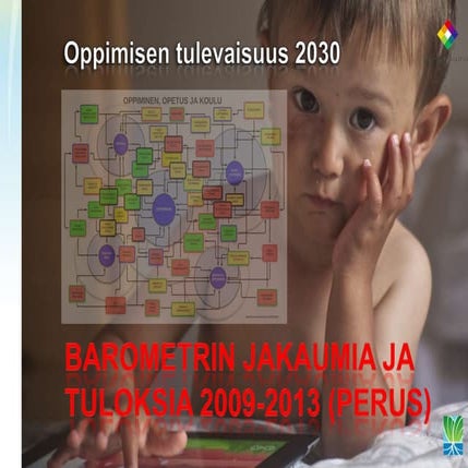 Oppimisen tulevaisuus 2030-barometri (lukio) | PPTX