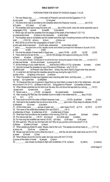 WAEC Past Questions on CRS Christian Religious Studies.pdf
