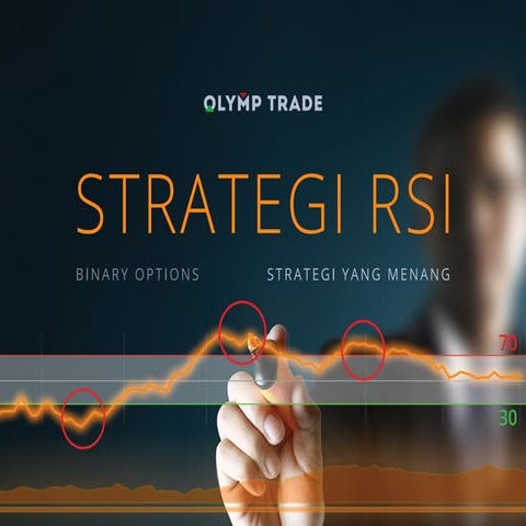 RSI Indonesian | PDF