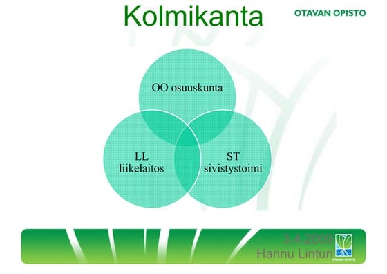 Otava Kolmikanta | PPT