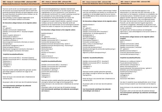 OTC Pers bericht 2015 | PDF