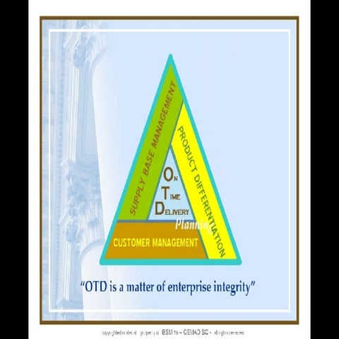 Otd Planning Ss | PPT