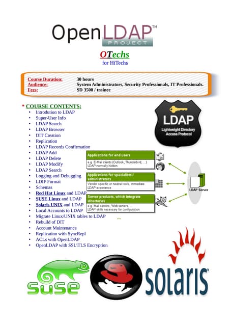 OTechs Logging System (syslog-ng) Training Course | PDF