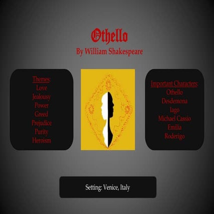 Othello poster ci 350 | PPTX
