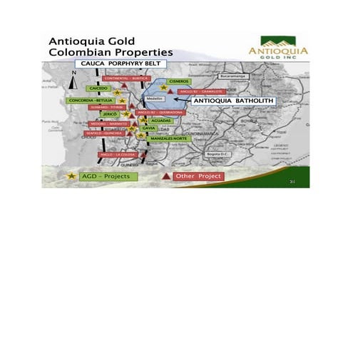 Other projects map | PDF