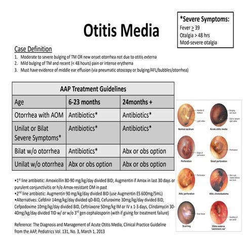 Pediatric Otitis-Media reference info page | PDF