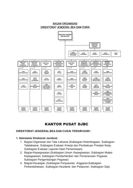 CAPSTONE - Linkedin version | PPT