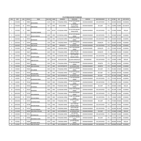 ot list.pdf