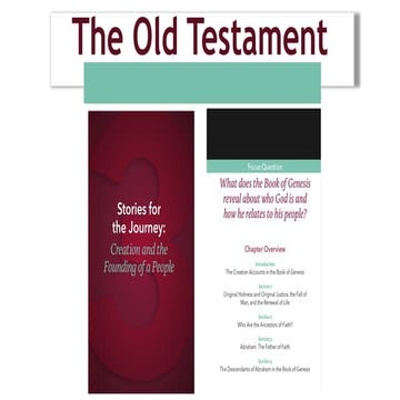 Old Testament_Powerpoint_ChptrThree.pptx