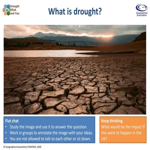 OTR-All-About-Drought-Lesson-1-2023.pptx