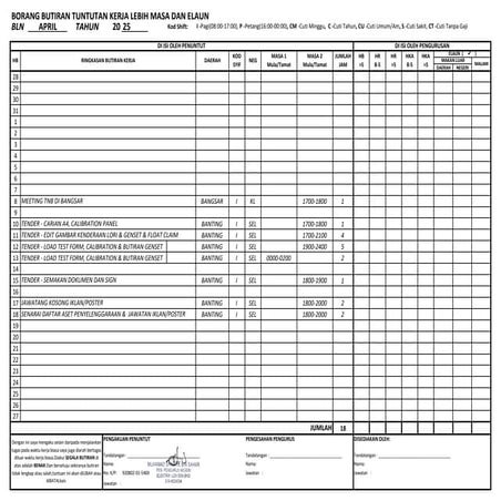 OVER TIME TEMPLATE FOR CORPORATE USE ONLY | PPT