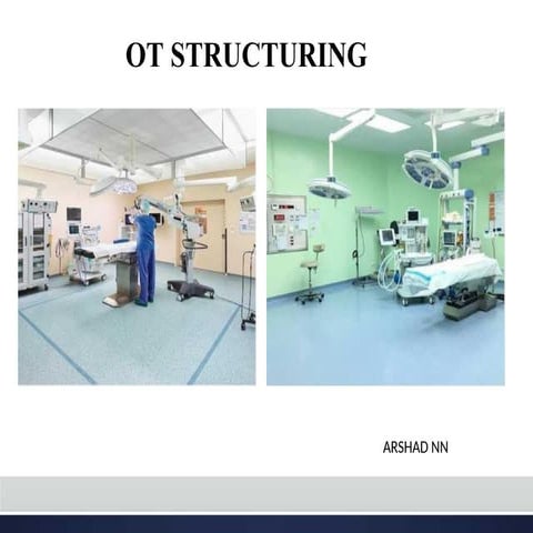 OT structuring and management infrastructure | PPT
