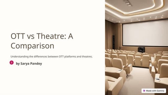 OTT vs Theatre.pptx | Home Entertainment Systems | Consumer Electronics