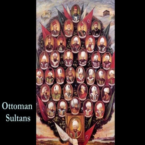 Ottoman Empire & Palestine maps | PPT