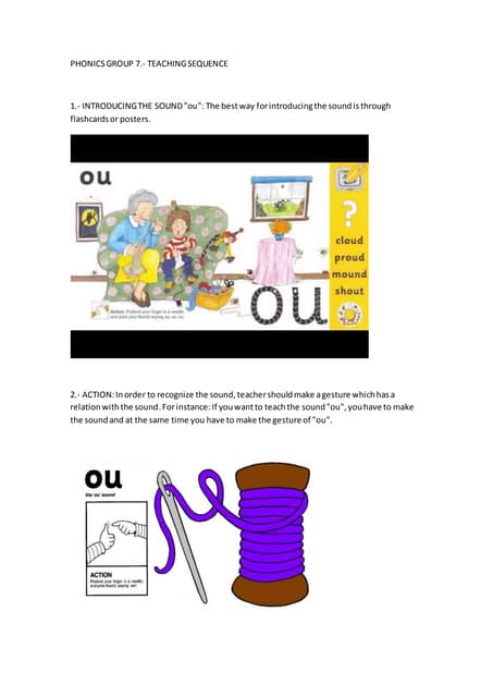 Lesson plan jolly phonics | PDF