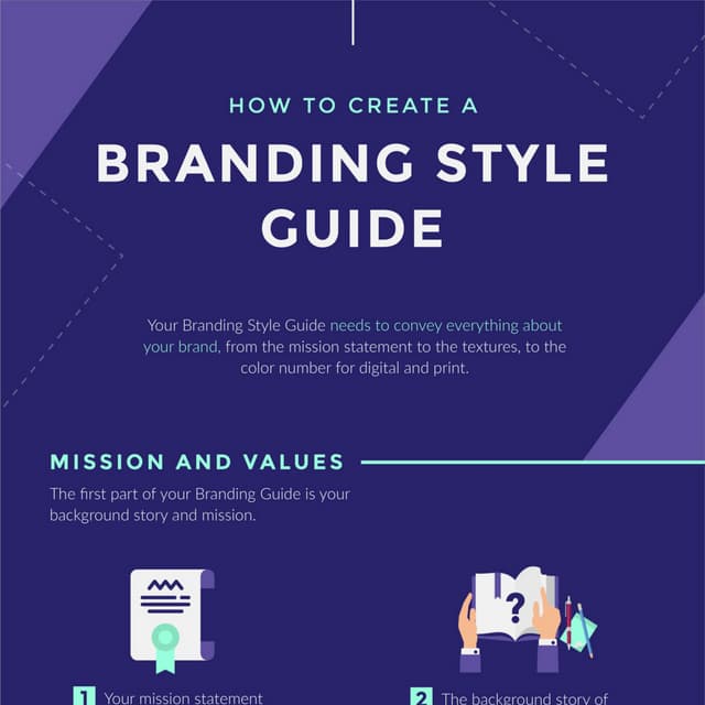 How to Create a Branding Style Guide | PDF
