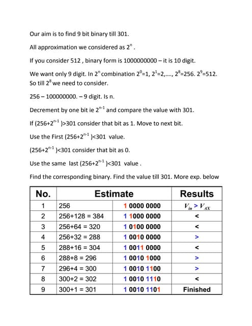 8th alg -l7.2 | PPT