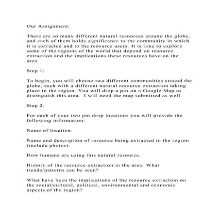 Our AssignmentThere are so many different natural resources aro.docx