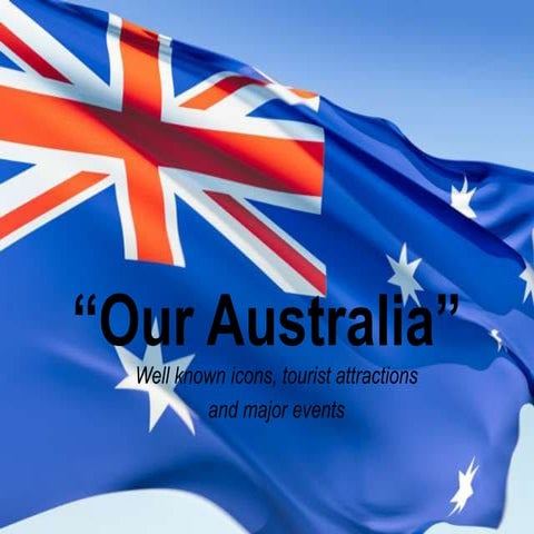 introduction to states/territories and capital cities "Our Australia | PPTX
