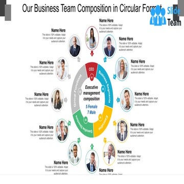 Our Business Team Composition In Circular Format | PDF