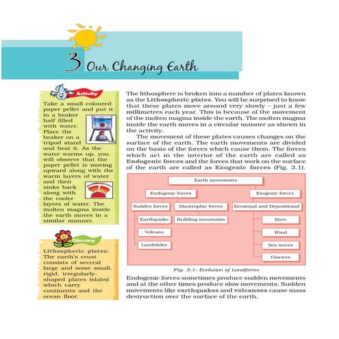 Our changing earth | PDF