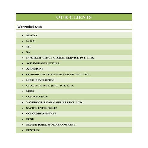 Our Clients | DOCX