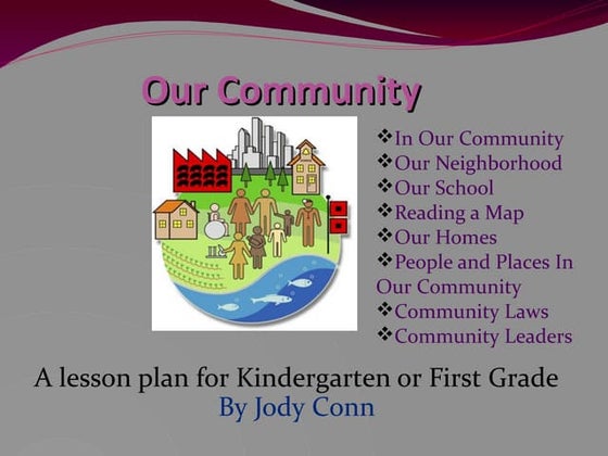 Community Types for Kids (2nd Grade) | PPTX | Land and Farms | Real Estate