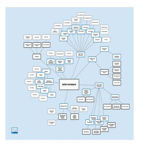 Our development app standards map | PDF | Geography | Science