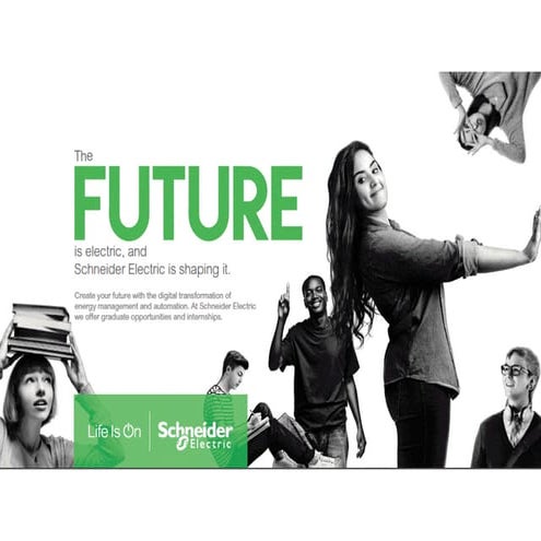 The Future is Electric | PPT