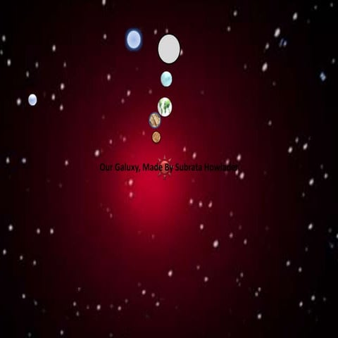 Our galuxy,made by subrata howlader | PPT