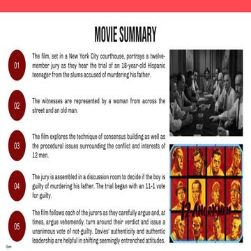 12 Angry Men | PPTX