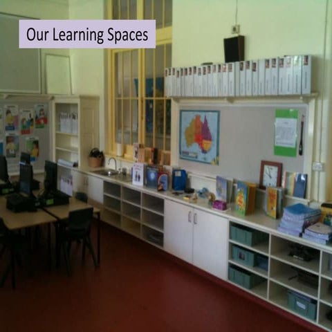 Our learning spaces | PPT