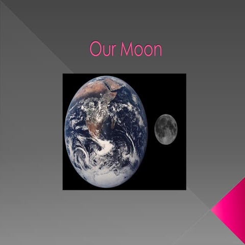 Unit 2 Planet Earth | PPT