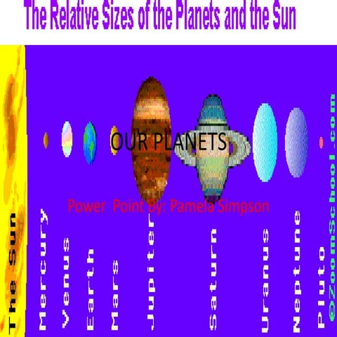 Our Planets Pamela | PPTX | Space and Astronomy | Science