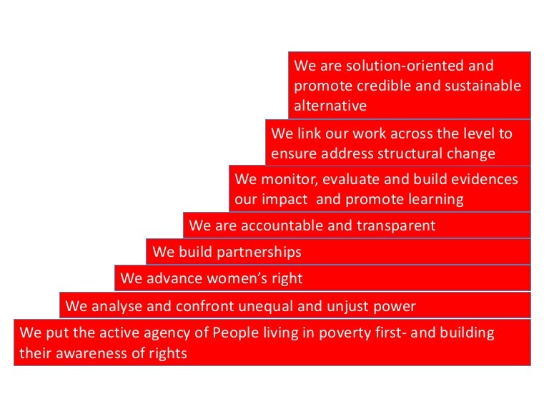 Our principles